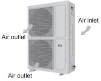 China R32 5 & 6 HP Inverter Commercial Cabinet Small and Medium Sized Commercial Heating and Cooling Solutions for sale