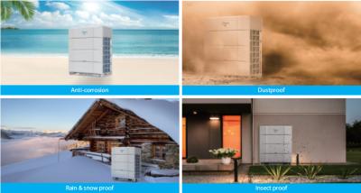 China Compact R32 VRF Mini: Eco-Conscious Cooling for Small Spaces 
Small Footprint Big Comfort Responsible Climate for Every Space for sale