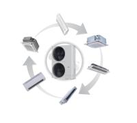 China V8 EasyFit Compact Design Space-saving HVAC for Retrofit Projects Cut Installation Labor Costs by 60% with Simplified Design for sale