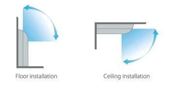 China Dual-Position Ceiling or Floor FCU for Flexible Commercial Climate Control Ultra-Thin 200mm Ceiling Floor Unit with Three Distinct Casing Alternatives for sale