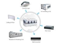 China Air Cooled Scroll Chiller Industrial Scroll Cooling Solutions for Large-Scale Applications for sale