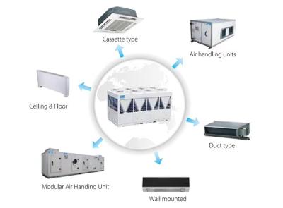 China Air Cooled Scroll Chiller Industrial Scroll Cooling Solutions for Large-Scale Applications for sale