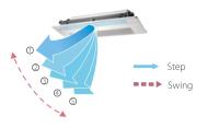 China One-Way Cassette Smart Single-Direction Airflow for Efficient Commercial Spaces Reliable Ceiling-Mounted Comfort with Intelligent Condensation Prevention and Precision Temperature for sale