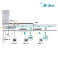 China Midea V8 Master T3 DC Inverter VRF System 52°C High Ambient Cooling · IP55 Dust Protection Gold Fin Anti-Corrosion CE Certified for sale