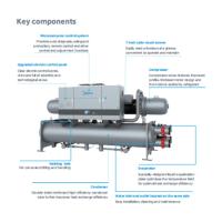 China Water Cooled Screw Chiller 90-565 RT COP 5.5 IPLV 8.0 SKF 50000hr Life Engineered to Outlast Its Own Financial Model The 50000 Hour Chiller for sale