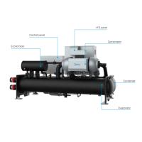 China Midea MagBoost Oil Free Water Cooled Centrifugal Chiller Data Center IT Infrastructure Cooling Solutions Ultimate Efficiency and Intelligence for Next Generation Data Center Cooling for sale