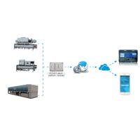 China Midea Water Cooled Screw Chiller Data Center IT Infrastructure Cooling Solutions Uncompromising Stability for Mission Critical Compute Infrastructure for sale
