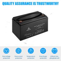 China Deep Cycle Lifepo4 Battery 12v 20ah Msds Certificate for sale