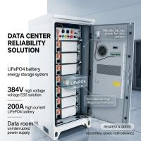 China 384V LiFePO4 ESS Battery Storage with 200A Discharge Current for Solar Energy Systems for sale