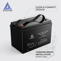 China 12V 100AH Slim LiFePO4 Deep Cycle Caravan Battery Compact Underseat Fitment for Motorhome RV Space Saving for sale