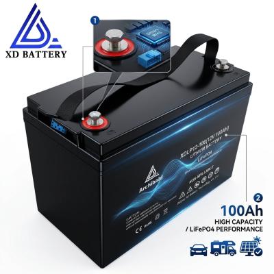 China 12V 100AH LiFePO4 Deep Cycle Caravan Battery with Smart Bluetooth BMS APP Monitoring for RV Motorhome for sale