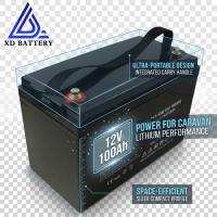 China 12V 100AH Slim LiFePO4 Deep Cycle Caravan Battery Compact Underseat Fitment for Motorhome RV Space Saving for sale