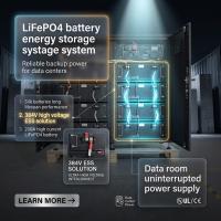 China 768V 200AH Containerized LiFePO4 ESS 153.6kWh Industrial Energy Storage System for Grid Peak Shaving for sale