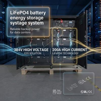 China 51.2V 200AH Rack-Mounted LiFePO4 Battery 10.24kWh 19 Inch Server Rack ESS for Data Room Telecom for sale