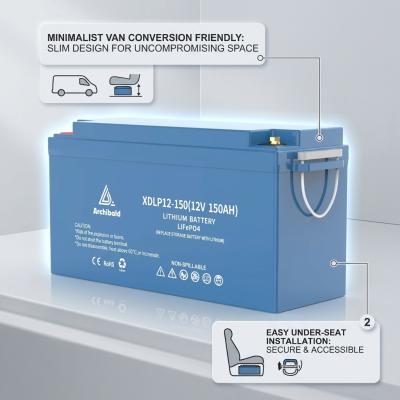 China 12V 100AH Slim LiFePO4 Camper Van Lithium Battery Underseat Compact Design for Space Saving Conversion for sale