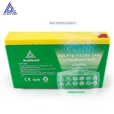 China 12V 200Ah Slim LiFePO4 Van Conversion Battery Pack With Smart BMS For Camper Electrical System for sale