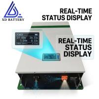 China 48V 100Ah Rack Mounted LiFePO4 Battery Module with Smart BMS for Telecom Base Station Backup Power for sale