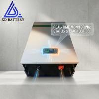 China 25.6V 100Ah Wall Mounted LiFePO4 Battery for Off-Grid Solar Power System with CAN Communication for sale
