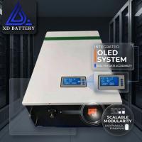 China 48V 50Ah Rack Mounted LiFePO4 UPS Backup Battery Pack for Server Room Data Center Emergency Power for sale