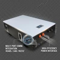 China 48V 150Ah Wall Mounted LiFePO4 Telecom Backup Battery System for Communication Base Station for sale