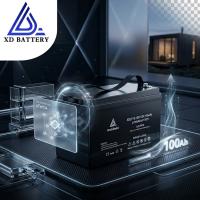 China 12V 100Ah Lightweight LiFePO4 Deep Cycle Caravan Battery 4000 Cycles Maintenance-Free Design for sale
