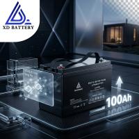 China 12V 100Ah Lightweight LiFePO4 Deep Cycle Caravan Battery 4000 Cycles Maintenance-Free Design for sale