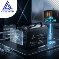China 12V 200Ah Smart BMS LiFePO4 Deep Cycle Caravan Battery 5000 Cycles High Capacity Storage for sale