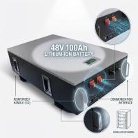 China Rack-Mount 48V 100Ah LiFePO4 Telecom Tower Battery Backup System with Smart BMS Remote Monitoring for sale