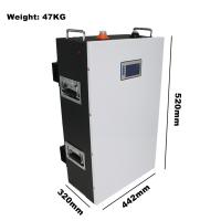 China Silk 48V 200Ah Wall Mounted LiFePO4 Battery 10.24KWh Power Wall Deep Cycle Rechargeable Lithium Battery for Home Solar for sale