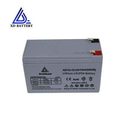 China Silk 12V 9Ah LiFePO4 Rechargeable Battery Lightweight 1.5KG Deep Cycle Lithium Battery for Boat Solar Energy Storage for sale