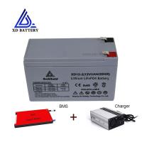 China Silk Lithium Ion Solar Energy Storage Batteries 12v 8ah For Electric Home Appliances Submarines for sale