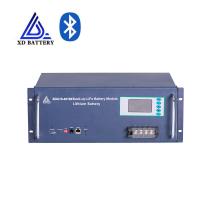 China Wall Mounted Lithium Battery 48v 100ah Rechargeable 5.12KWH MSDS for sale