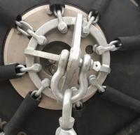 China Marine Pneumatic Rubber Fender ISO17357 Diameter 0.5m-4.5m Length 1.0m-12m 50kpa 80kpa for sale