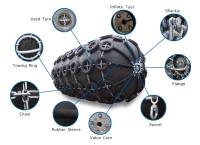 China Pneumatic Fender 2.5x5.5m High Energy ISO Certified Durable Yokohama Type Marine Fender for sale