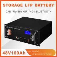 China Home Appliances Solar Lithium Ion Battery 48V 50Ah 75Ah 100Ah 150Ah for sale