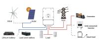 China In Stock Deye Hybrid Inverter Single Three Phases 10kw 12kw Deye Solar Inverter for sale