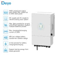 China Deye Energy Storage Inverter Three Phase 8KW 10KW 12KW Hybrid Inverter for sale