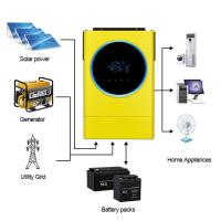 China 5.6KW 230vac MPPT 120A Off Grid Hybrid Inverter  PV Input 6000W 450vdc for sale