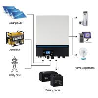 China Voltronic Infinisolar 11000 Watt Output Off Grid Solar Inverter 8KW Solar Inverter for sale