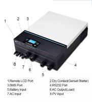 China Max 220V 230V 8kva Hybrid Off Grid Solar Inverter MPPT 48VDC 120A DC To AC for sale