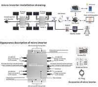 China Smart 2000W Monitoring MPPT Solar Micro Inverter CE Rohs Certificate for sale