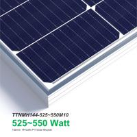 China Risen Ja Trina Jinko Longi Perc Half Cell 400w 450W 500w 550W 600w Solar Panel Bifacial Solar Modules Bifacial Solar Panel for sale