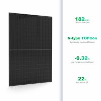 China TTNergy Placas Solares 1000W 400w 450w 550w 560w 570w 575w N Type 182mm 144cells Topcon Solar Panels Pannelli Solar for sale