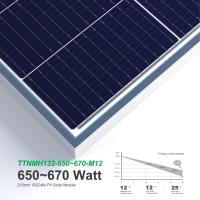 China Solar Panel 700W 144 Cell Half Cut 650W 660W 670W 680W 700W 800 WATT Photovoltaic Panel PV Module for sale