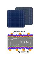 China Rotterdam Warehouse 166mm Half Cut Cell 144 Cells Solar 500 Watt Solar Panel For Resisdential Home Use 400 Watt Solar Panel for sale