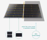 China TTNergy Solar Panel Free Shipping 400W 1000W 550W 560W High Efficiency PV Panel Poly and Mono Solar Panel in Europe warehouse for sale