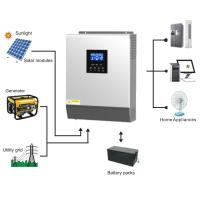 China 5000watt 1000watt 1500w Solar Energy Storage System For Home CE/TUV for sale
