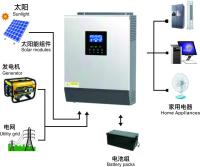 China Off Grid Type 5KW Solar Energy Systems With Mono And Poly Series Solar Panels for sale