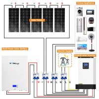 China Home MPPT Hybrid Solar Energy Systems 3kw 5kw 5k 300W 500w 1000W for sale