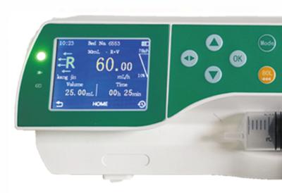 China Medical Syringe Pump 10ml/h 1.5kg Touch Screen CE ISO Approved ICU Infusion Pump for sale